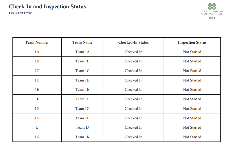 Team Check-in – Aerial Drone Competition